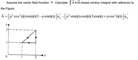 solved assume the vector field function a calculate jĀ dl