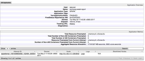 how to find out driver process node for tasks running in spark in yarn