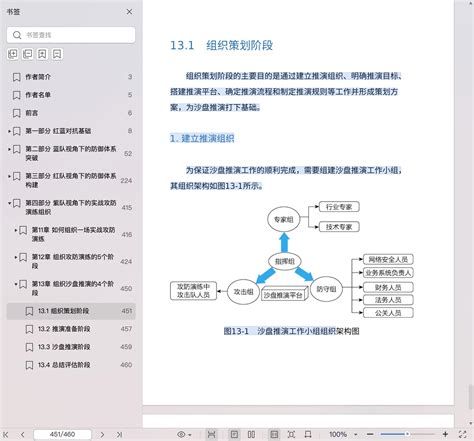 红蓝攻防：构建实战化网络安全防御体系 Pdf电子书 12mb 下载 码农书籍网