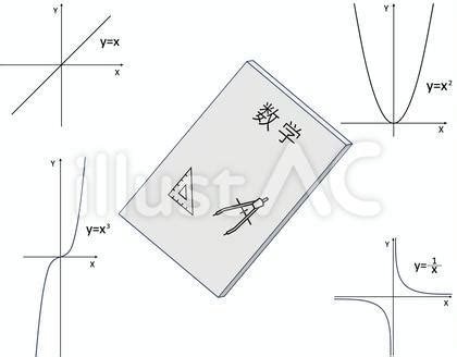 数学イラスト No 24765560｜無料イラスト・フリー素材なら「イラストac」