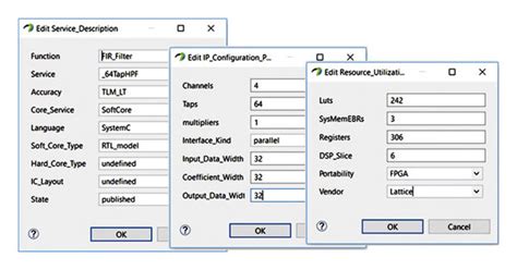 Assigning Values To Service Attributes Download Scientific Diagram
