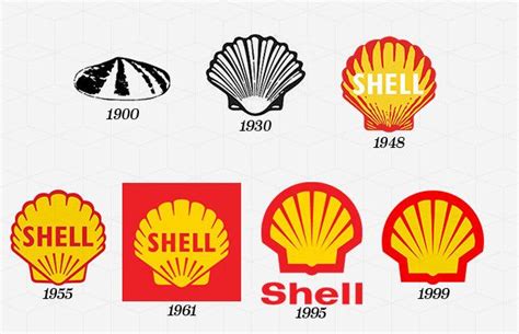 The 50 Most Iconic Brand Logos Of All Time Logo Design Developer