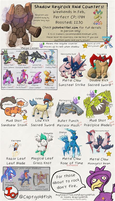 Shadow Regirock Raid Guide Pokebattler
