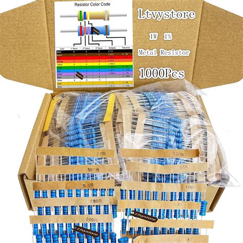 1000pcs Metal Film Resistors Kit 1 Ohm 1m Ohm 1 Nepal Ubuy