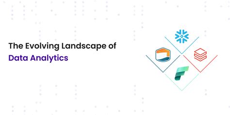 The Evolving Landscape Of Data Analytics Quadrant Technologies