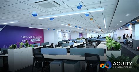 Ambitionbox Discover Best Places To Work Read Genuine Employee