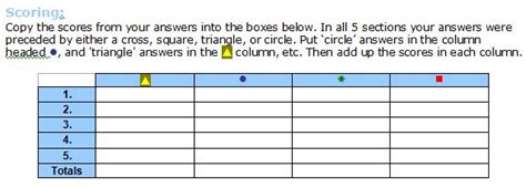 Representational Systems And Predicates Owenpardues Blog
