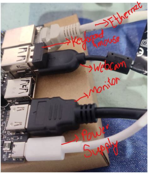 Ai For Healthcare Project Using Nvidia Jetson Nano 2gb Developer Kit
