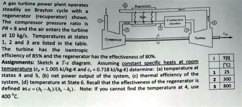 Solved A Gas Turbine Power Plant Operates Steadily On The Brayton Cycle With A Regenerator