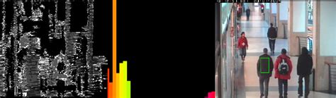 Figure 6 From The Application Of Improved Hsv Color Space Model In