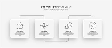 핵심 값 관련 프로세스 인포그래픽 템플릿 프로세스 타임라인 차트 선형 아이콘이 있는 워크플로 레이아웃 개념에 대한 스톡 벡터 아트 및 기타 이미지 Istock