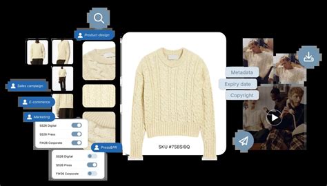 Digital Asset Management Cosè Il Dam