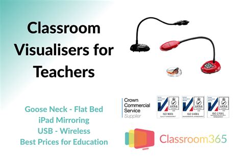 Classroom Visualisers For Schools Document Cameras