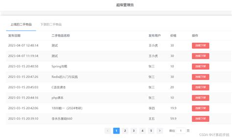 基于springboot的校园二手交易商城系统【附源码】springboot商城项目源码 Csdn博客