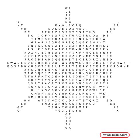 Legally Protected Classes