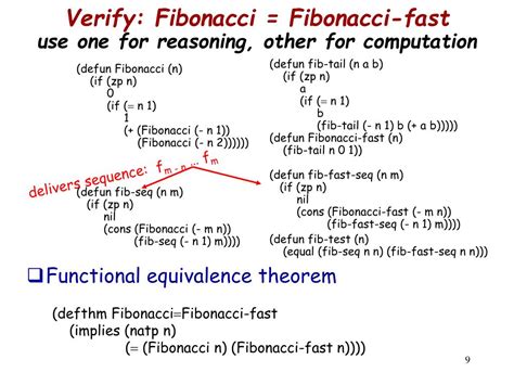 Ppt Equation Based Programming A Practical Approach For Software Correctness Powerpoint