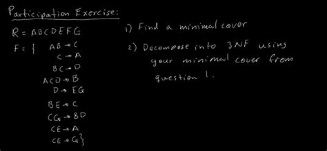 Solved Participation Exercise R ABCDEFG Find A Minimal Chegg