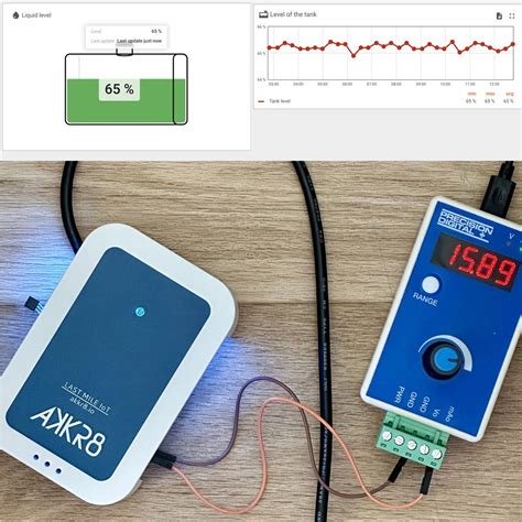 Thingsboard Tankmonitoring Dashboard Iot Iiot Liquids Thingsboard