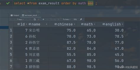 MySQL常用增删改查操作CRUD 阿里云开发者社区