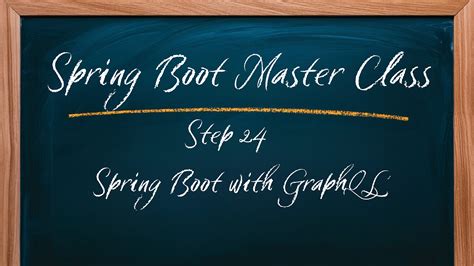 Mastering Spring Boot Step 24 — Spring Boot With Graphql By Aneesh Kumar Level Up Coding