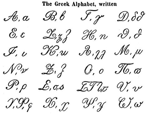 Greek Scripts Typophile Greek Alphabet Lettering Alphabet