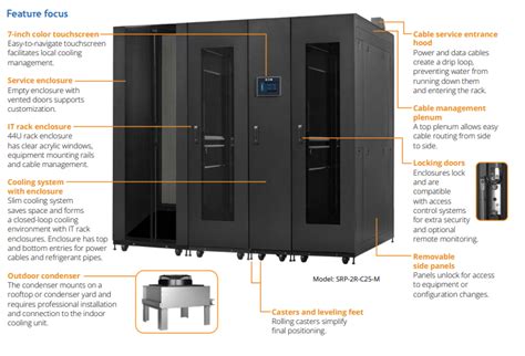 Eatons New Ai Modular Data Center Solution Mirapath