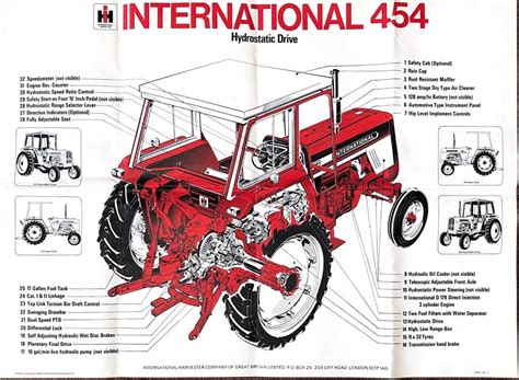 International 454 Hydraulic Filter Location At Hudson Becher Blog