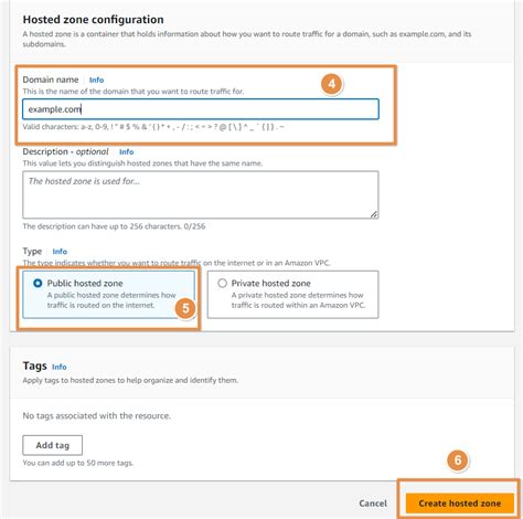 Setting Up An Ec2 Instance With Amazon Cloudfront Distribution Ssl
