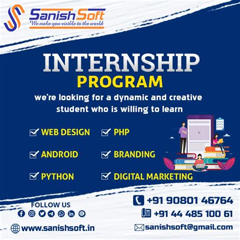 Internship Program Sanishsoft