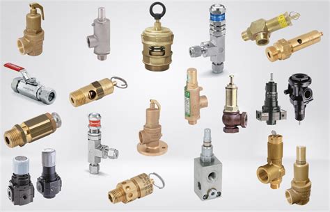 Pressure Relief Valves Essential Safety For Hydraulic Systems