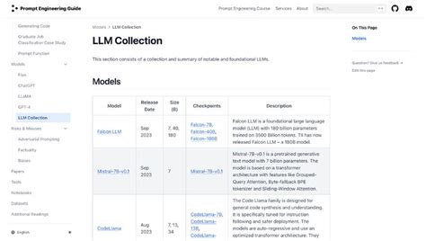Genai Llms Largelanguagemodels Ai Generativeai