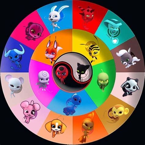 Kwamis Miraculous Ladybug Villains Miraculous Ladybug Anime