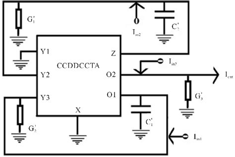Current Mode Universal Filter With Non Ideality Download Scientific
