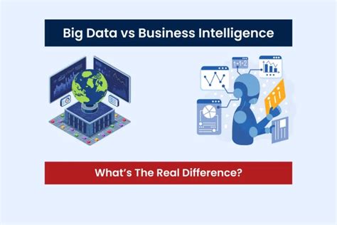 Big Data Analytics Vs Business Intelligence Whats The Real Difference