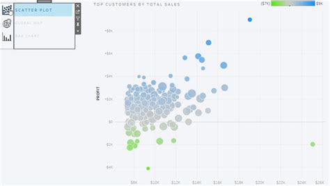 Improving The Sheet Swapping Ux With Parameter Actions In Tableau Part 1 Interworks