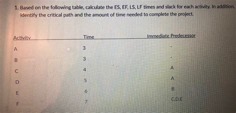 solved 1 based on the following table calculate the es