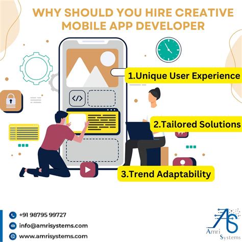 Amri Systems On Linkedin Mobileapp Mobileappdevelopment