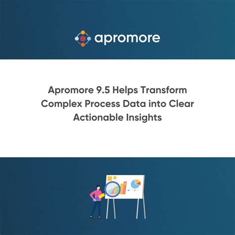 Liz Allen On Linkedin Apromore Ai Processoptimisation Digitaltransformation