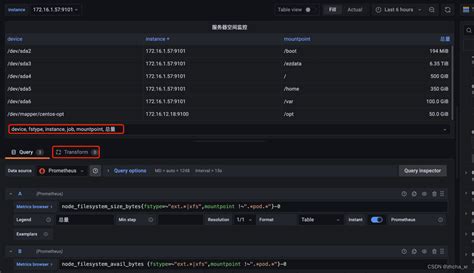 Grafana8 Table类型仪表盘配置 Grafana Table详解 Csdn博客