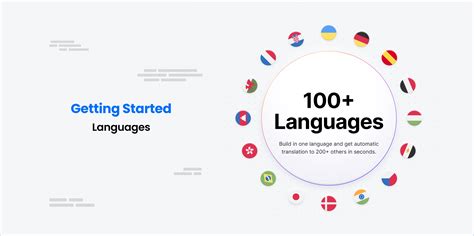 languages botpress documentation