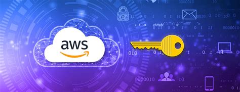 Aws Security — Dealing With Exposed Access Keys By Ideas2it