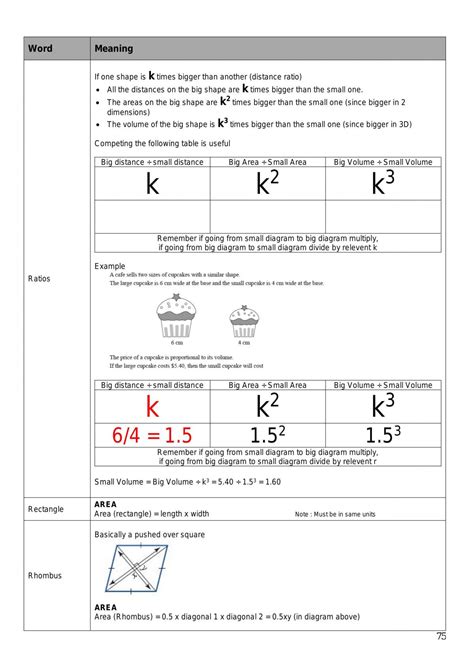 Geometry And Measurement Further Mathematics Year 12 Vce Thinkswap
