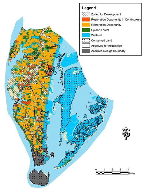 Sample Strategy Map Download Scientific Diagram