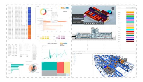 Bim Summit Bim Data Management For Hospitals Bim D