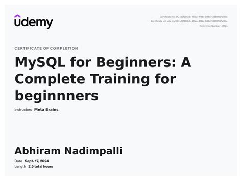 Abhiram Nadimpalli On Linkedin Sql Certification Udemy Datacommunity