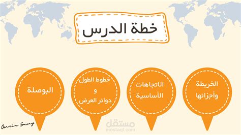 تصميم باوربوينت تعليمي للأطفال مستقل