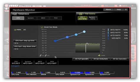 Nastavení BIOSu na MSI