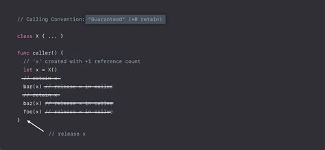 Swift How Does Retain Count With Synchronous Dispatch Work Stack Overflow