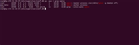 How To Install And Configure Supervisor On Ubuntu Cloudkul
