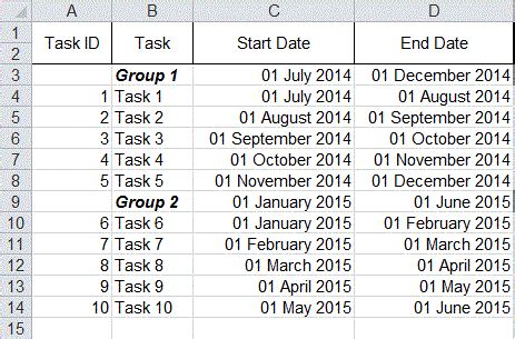 Computer Science Microsoft Excel Project Management Plan And Gantt Chart Tutorial